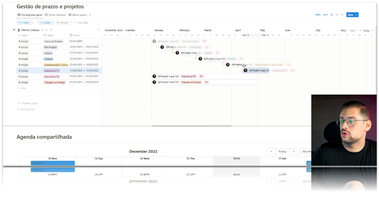 Renovação de Primeira – Rodrigo Rosar